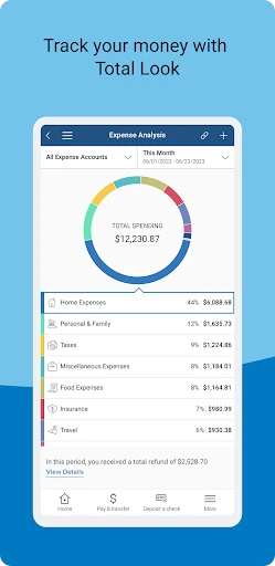 Download BMO Digital Banking - Appcracy