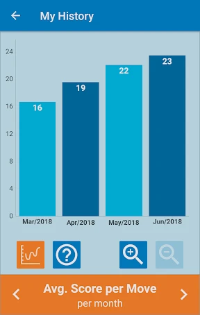 Download Classic Words Plus - Appcracy