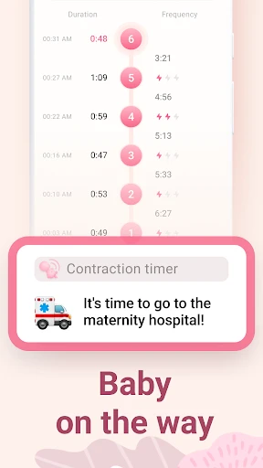 Download Contraction Timer & Counter - Appcracy