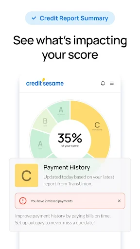 Download Credit Sesame: Grow your score - Appcracy