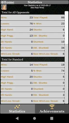 Download Cribbage Pro Online! - Appcracy