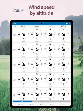Download Drone App: Forecast for UAV - Appcracy