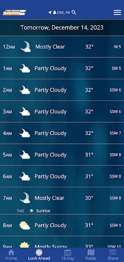 Download Erie Weather - Appcracy