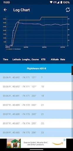 Download FlightAware Flight Tracker - Appcracy