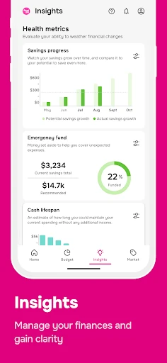 Download FloatMe: Budget & Cash Advance - Appcracy