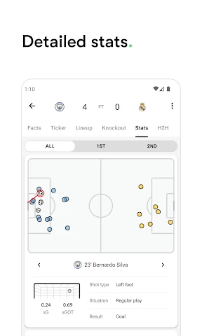 Download FotMob - Soccer Live Scores - Appcracy