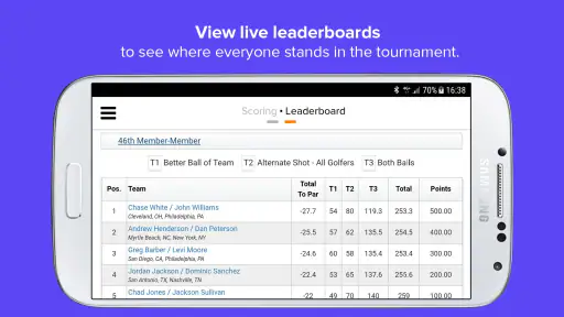 Download Golf Genius - Appcracy