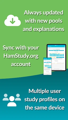 Download HamStudy.org - Appcracy