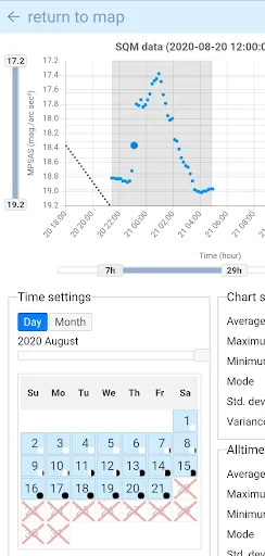 Download Light pollution map - Appcracy