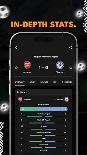 Download Live Soccer Scores - IGScore - Appcracy