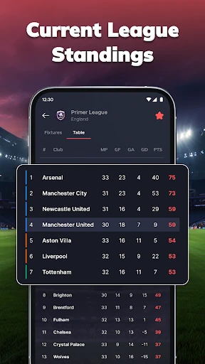 Download MatchLive: Football Live Score - Appcracy