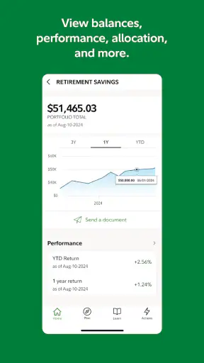 Download NetBenefits - Fidelity at Work - Appcracy