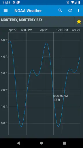 Download NOAA Weather & Tides - Appcracy