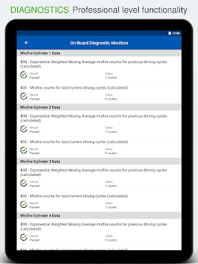 Download OBD Auto Doctor: OBD2 Scanner - Appcracy