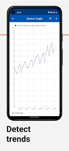 Download OBD Auto Doctor: OBD2 Scanner - Appcracy