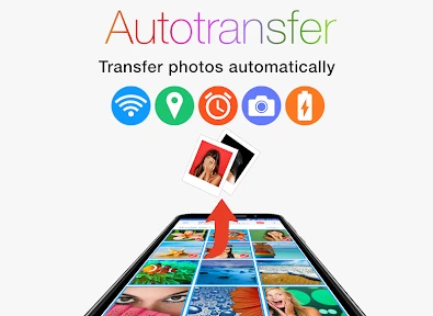Download PhotoSync Bundle Add-On - Appcracy