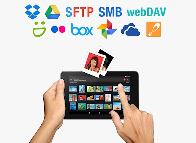 Download PhotoSync Bundle Add-On - Appcracy