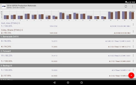 Download PractiScore Competitor - Appcracy