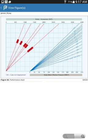 Download Prepware General - Appcracy