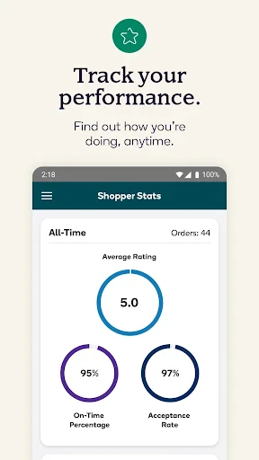 Download Shipt: Shopper and Driver - Appcracy