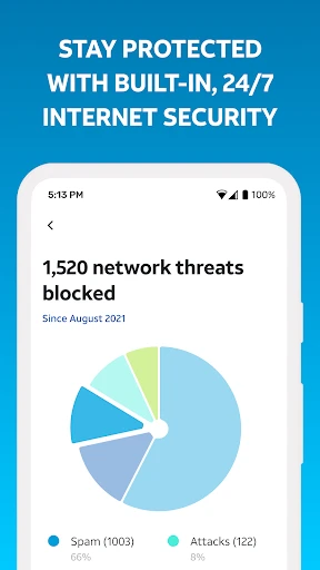Download Smart Home Manager - Appcracy