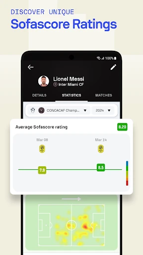 Download Sofascore: Live Sports Scores - Appcracy