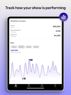 Download Spotify for Creators - Appcracy