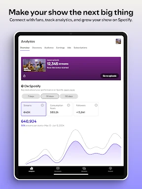 Download Spotify for Creators - Appcracy