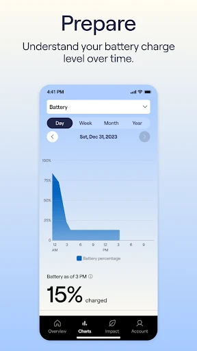 Download Sunrun - Appcracy