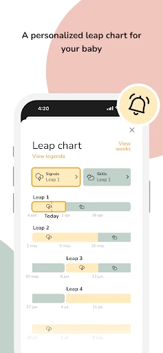 Download The Wonder Weeks - Leaps - Appcracy