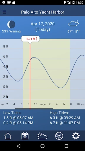 Download Tide Charts - Appcracy
