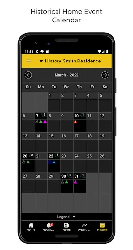 Download Ting Sensor - Appcracy