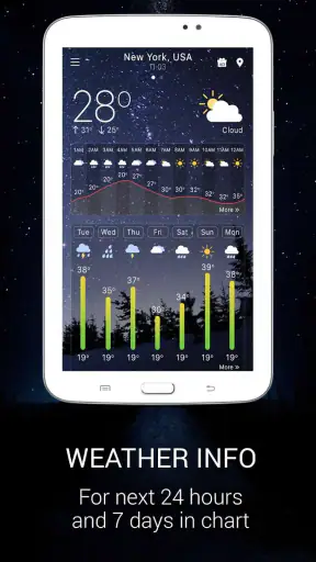 Download Weather app - Appcracy