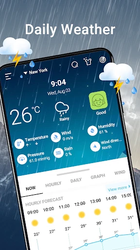 Download Weather Chart: Tomorrow, Today - Appcracy