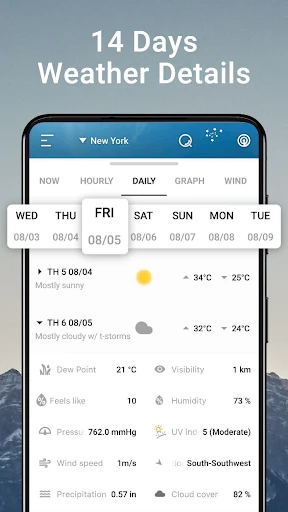 Download Weather Chart: Tomorrow, Today - Appcracy