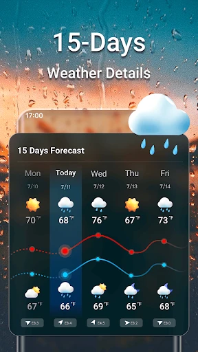 Download Weather Forecast - Live Radar - Appcracy