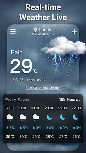 Download Weather Forecast & Radar - Appcracy