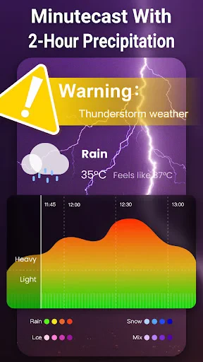 Download Weather Forecast & Radar - Appcracy