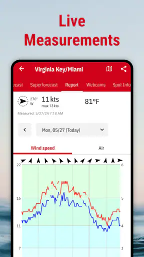 Download Windfinder: Wind & Weather map - Appcracy