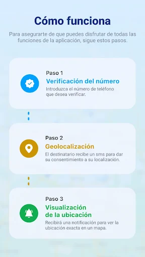 Descargar Family Locator - GPS Tracker - Appcracy