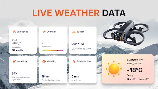 Descargar Fly Go 4 App: Drone Controller - Appcracy