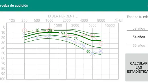 Descargar Prueba de audición - Appcracy