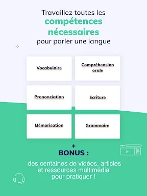 Téléchargez Apprendre l'anglais rapidement - Appcracy