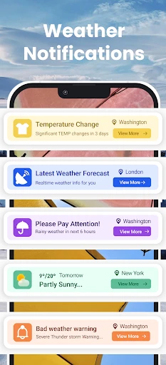 Téléchargez Daily Weather Launcher - Radar - Appcracy