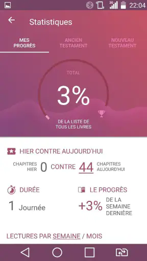 Télécharger La bible de Jérusalem Français - Appcracy
