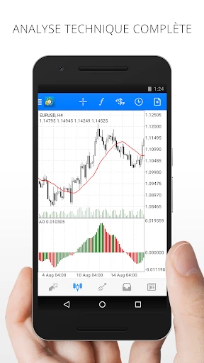 Téléchargez MetaTrader 4. Tradez le Forex - Appcracy