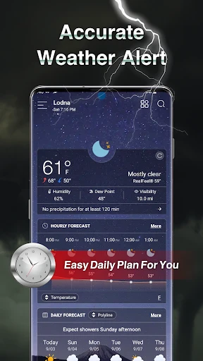 Téléchargez Météo & Radar & Widget - Appcracy