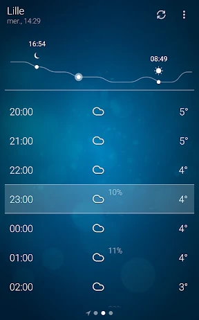 Téléchargez Météo - Weather - Appcracy