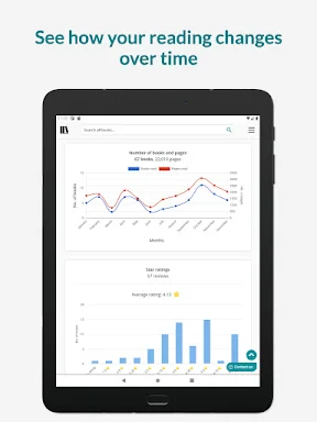 Téléchargez StoryGraph - Appcracy