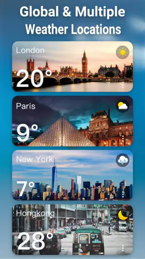 Télécharger Vegoo Météo - Appcracy
